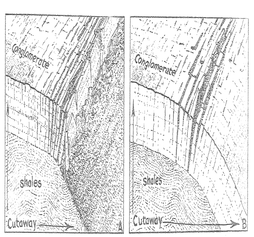 The Ellenville Fault Ice Caves – A National Natural Landmark | New York ...