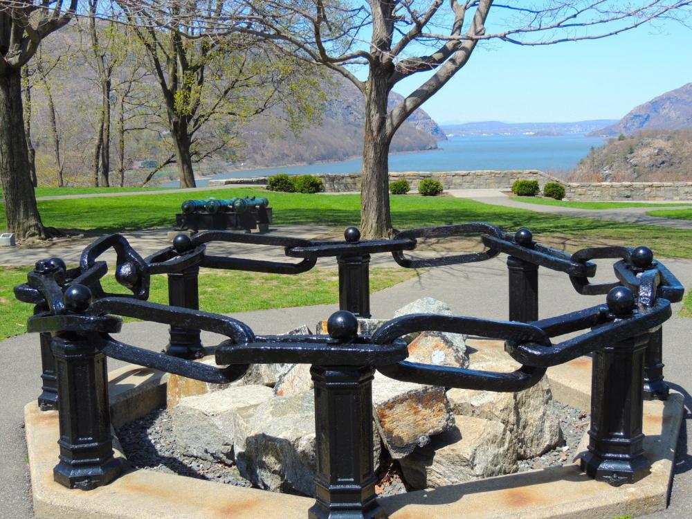 After Yorktown: The Path to Newburgh And VICTORY | New York State Parks ...