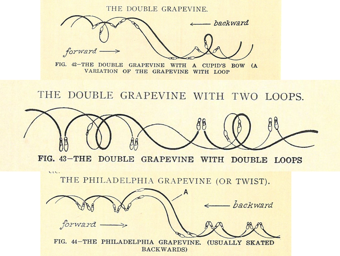 Gilded Age Ice Skater Carved Early Path | New York State Parks and ...